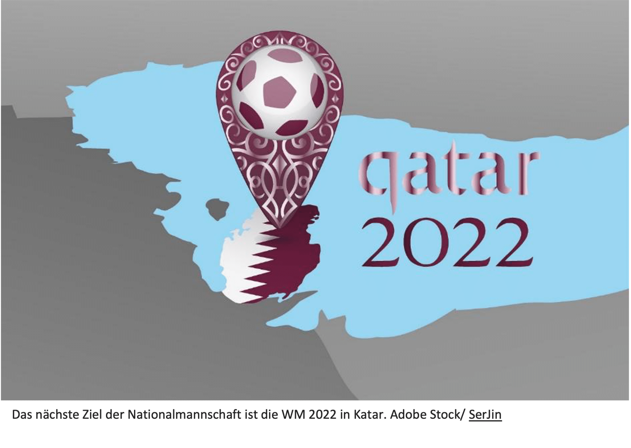 WM Qualifikation 2022 aktueller Stand ** Wer qualifiziert sich für die ...