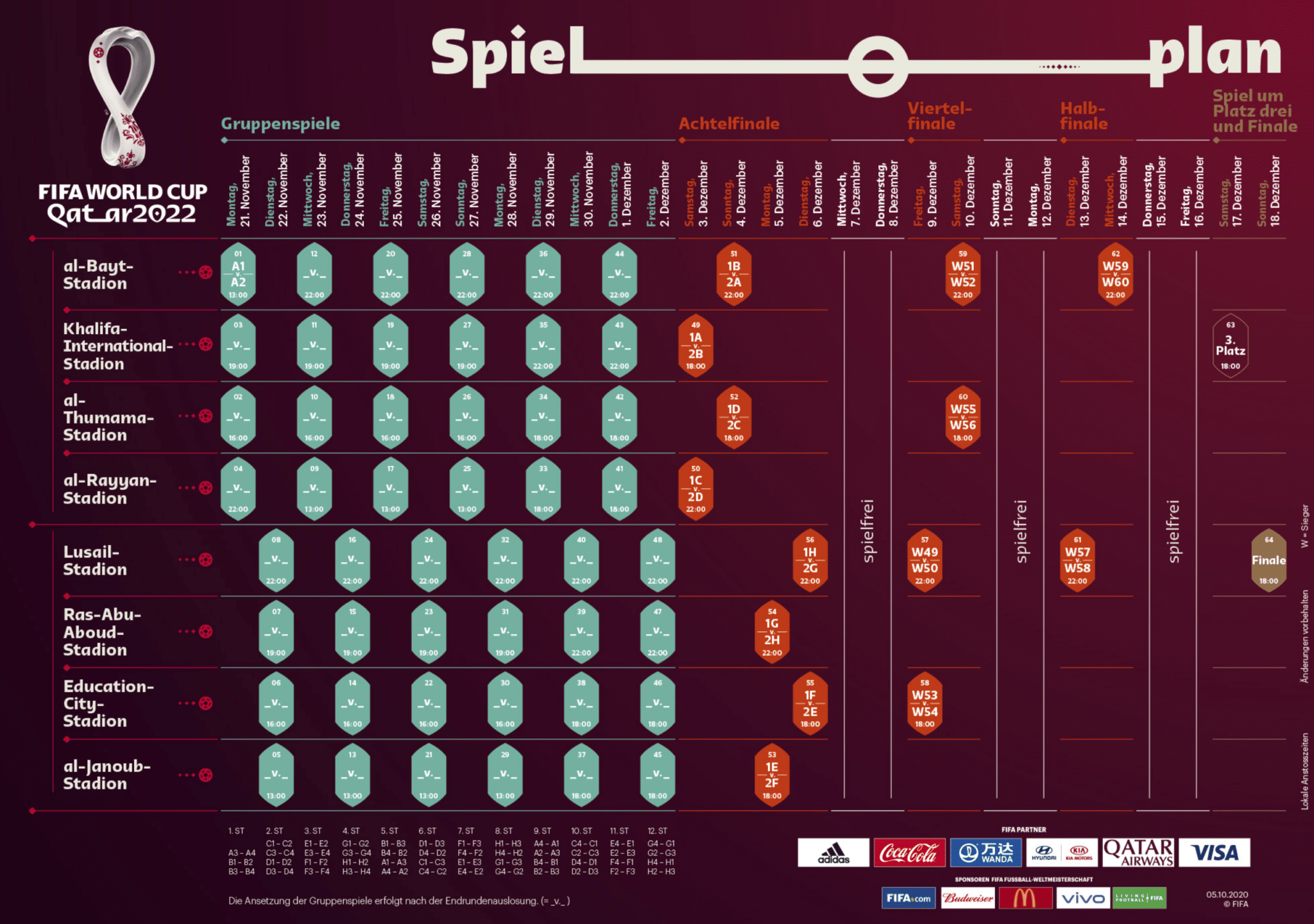 WM 2022 Zeitplan: Termine & Kalender bis zur Fußball-WM in Katar