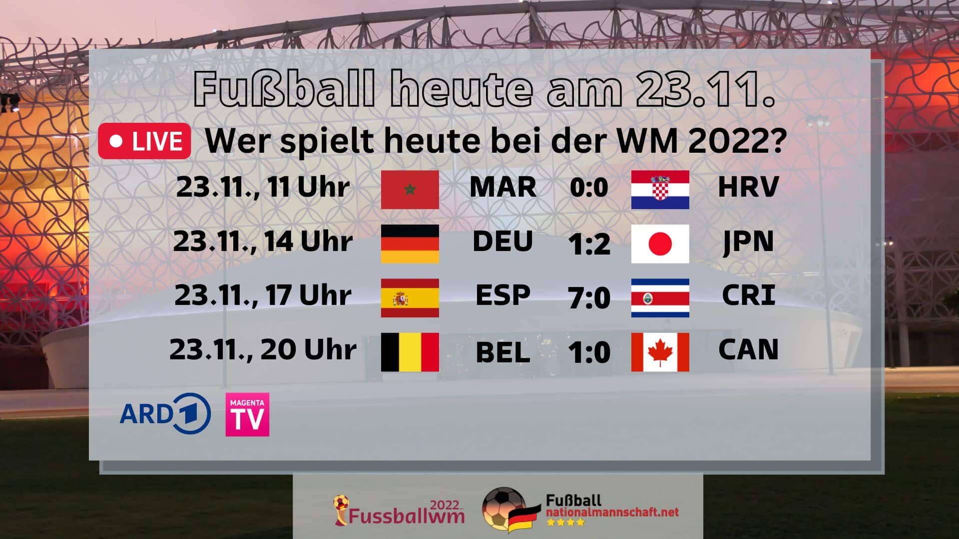 Fußball heute WM Spiele live am 23.11. * WM Spielplan - Wer spielt ...