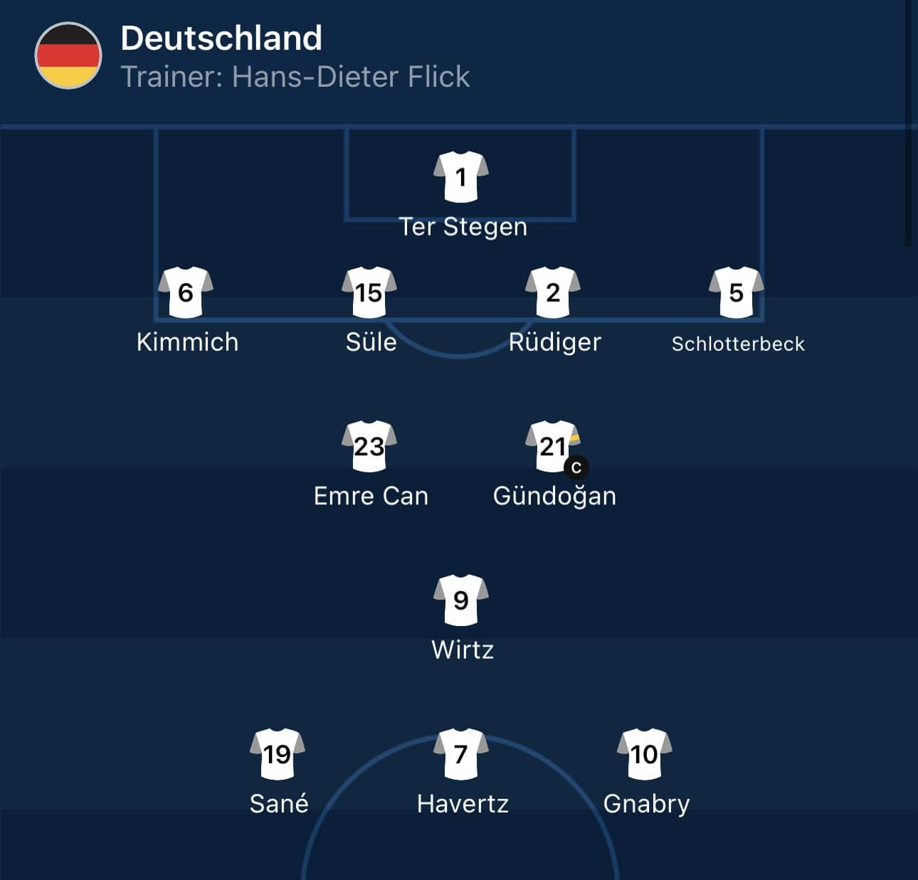Länderspiel Heute Deutschland Gegen Japan 1 4 Die Aufstellung