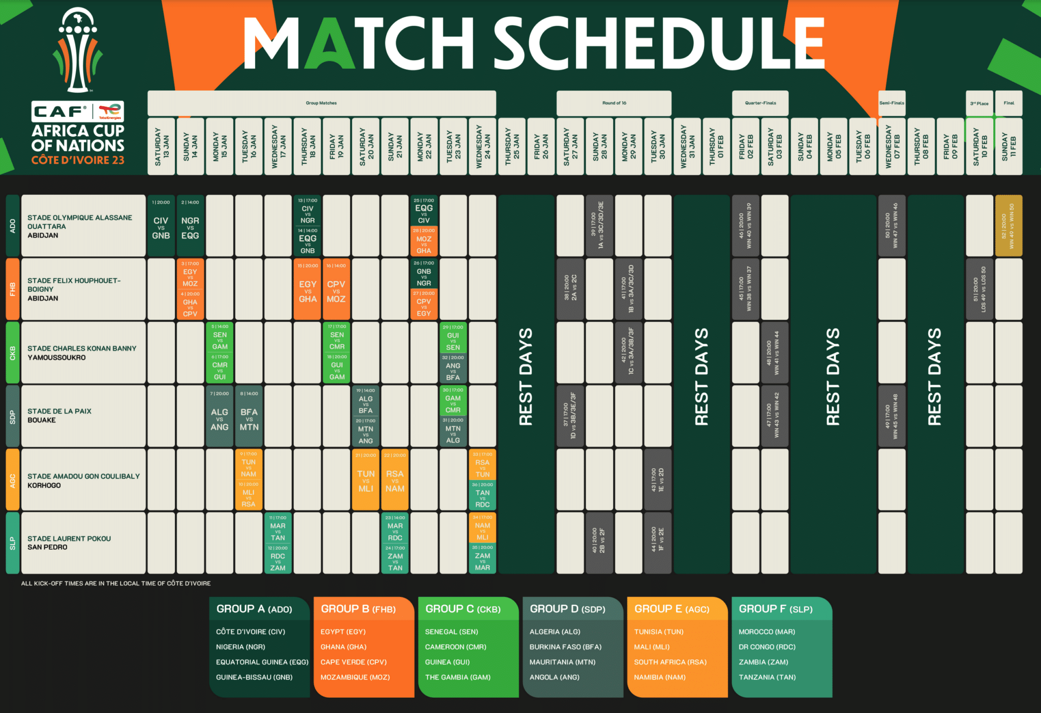 Afrika Cup 2024 Spielplan PDF & TV - Africa Cup of Nations 2024
