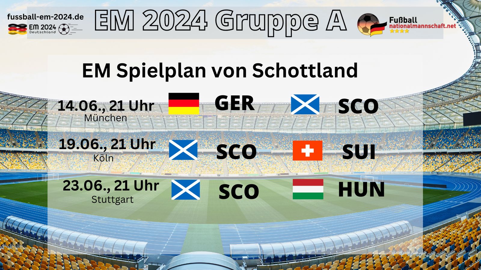 Fußballnationalmannschaft von Schottland bei der EM 2024