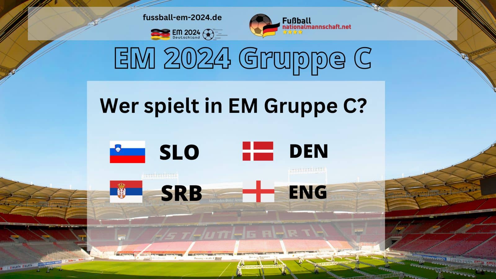 EM 2024 Gruppe C - Spielplan, Gegner, Spielorte