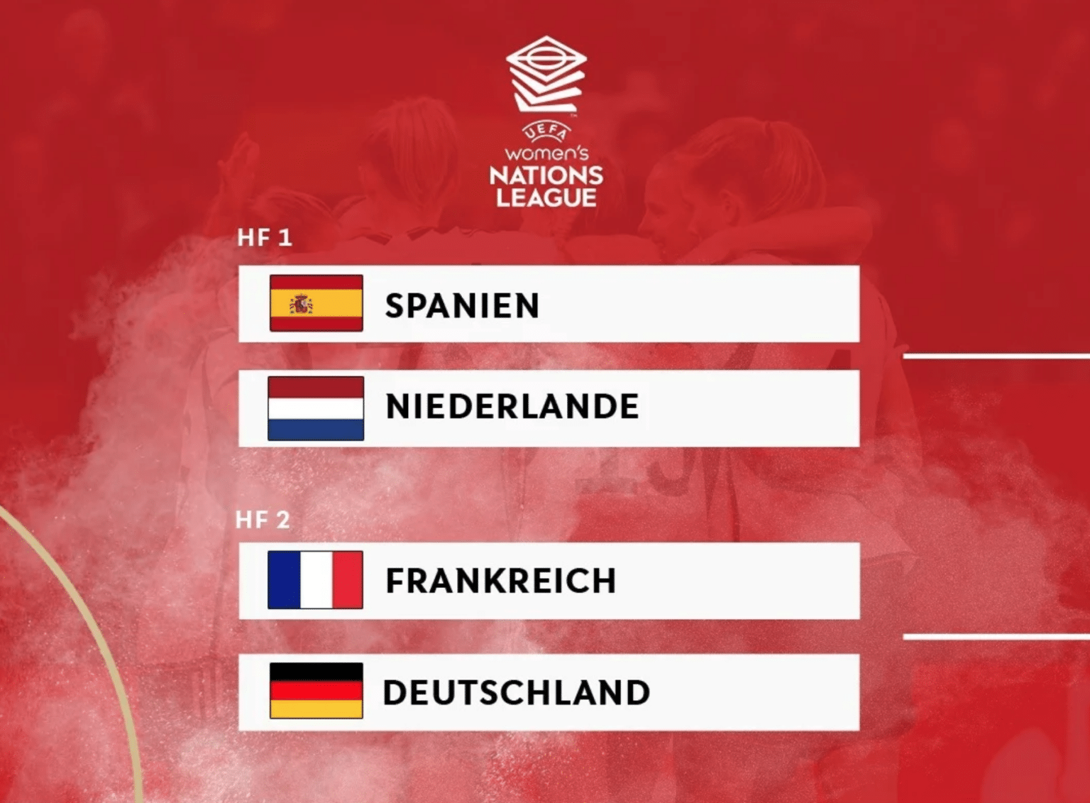 Länderspiele 2024 Der Frauen Fußballnationalmannschaft