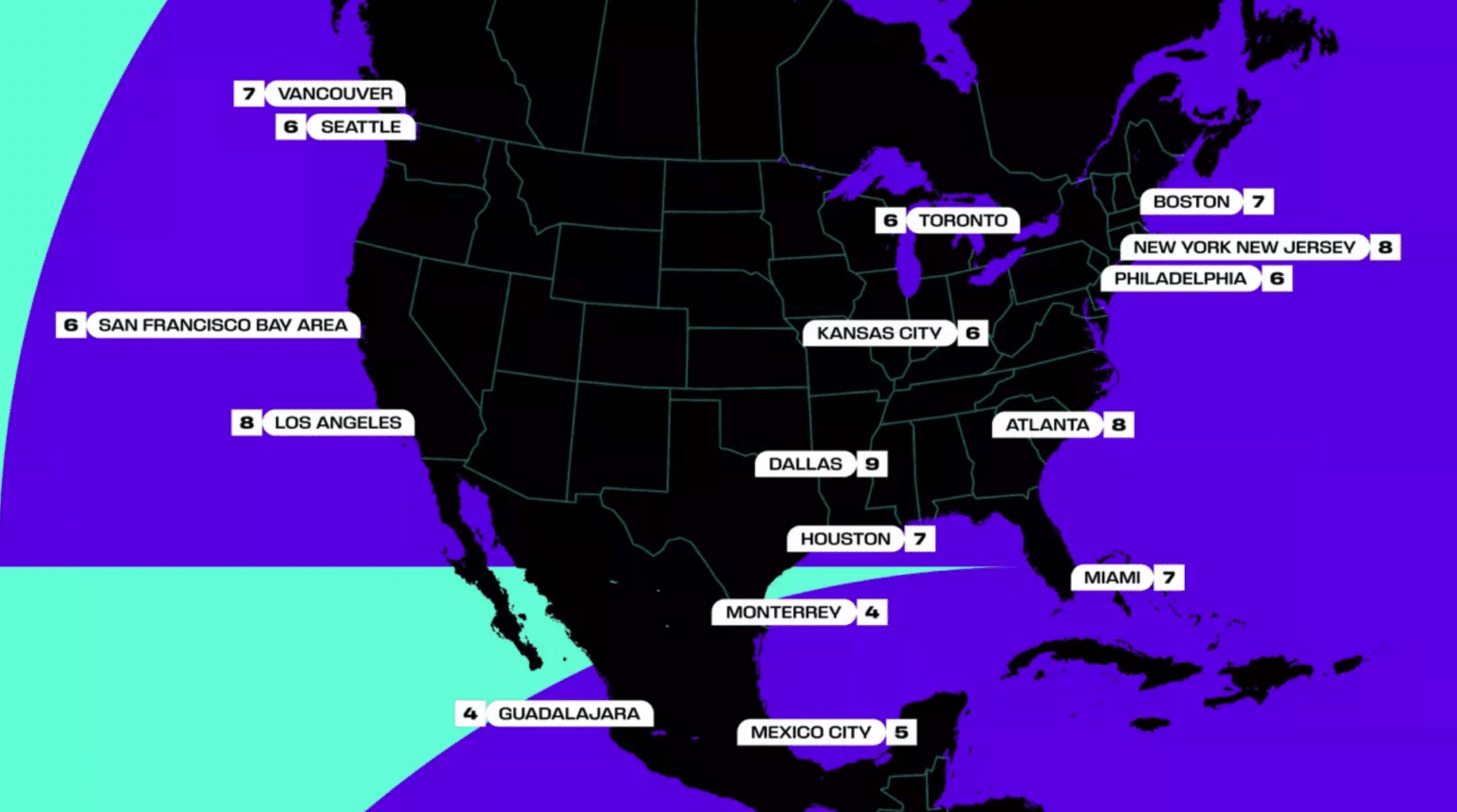 Fußball WM 2026 Stadien & Austragungsorte