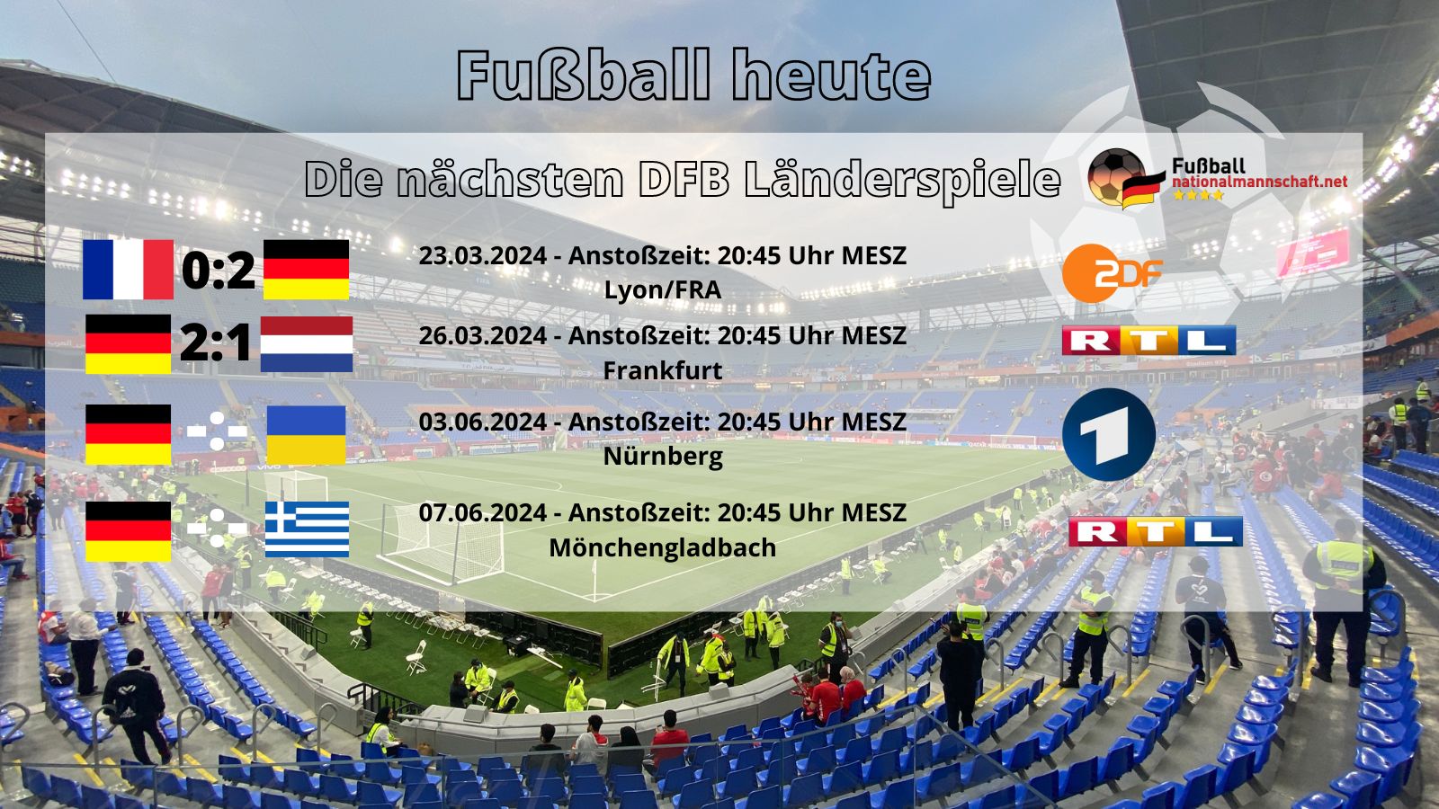 Länderspiele Deutschland 2024 – DFB Spielplan 2024