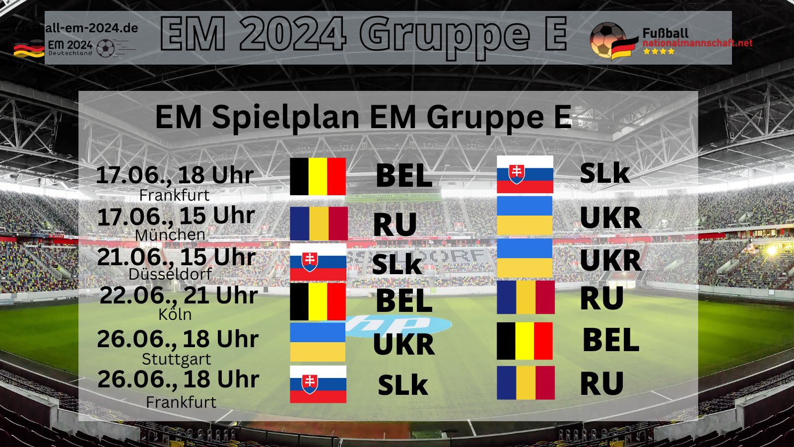 Ukraine Kader bei der Fußball EM 2024
