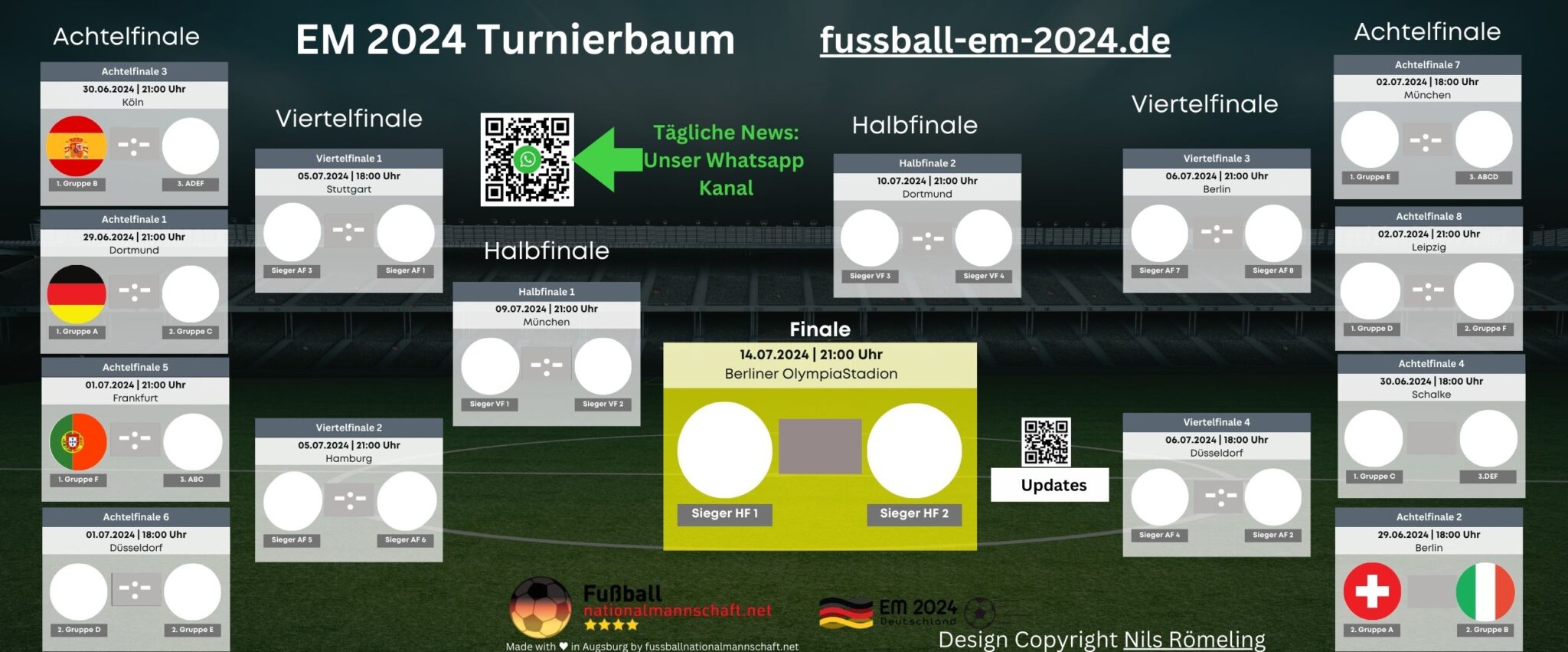 Fußball EM Spiele heute am 25.06. * Ergebnisse * Wer spielt heute bei ...
