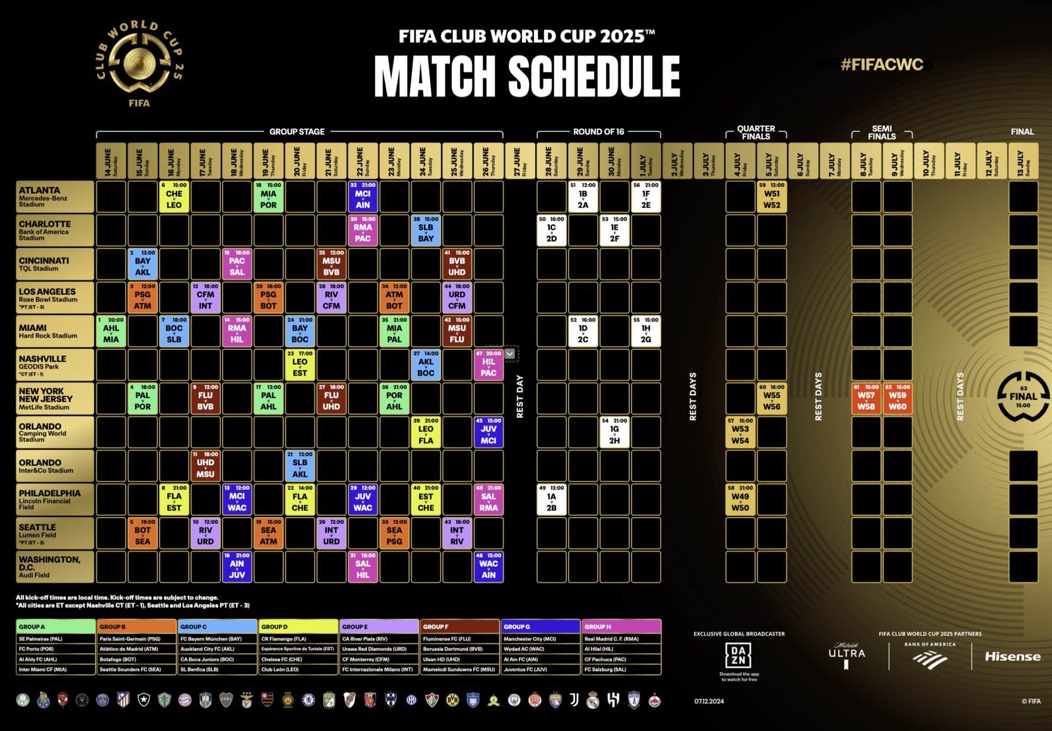 FIFA Klub-WM 2025 Spielplan PDF + Anstoßzeiten & Zeitverschiebung