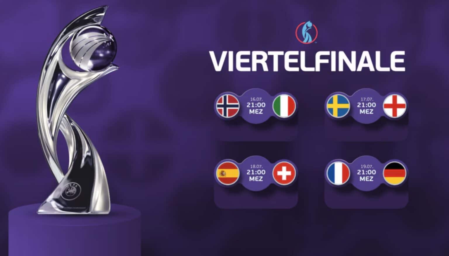 Frauen Fußball heute EM 2025 - Gegen wen spielt Deutschland im Viertelfinale?