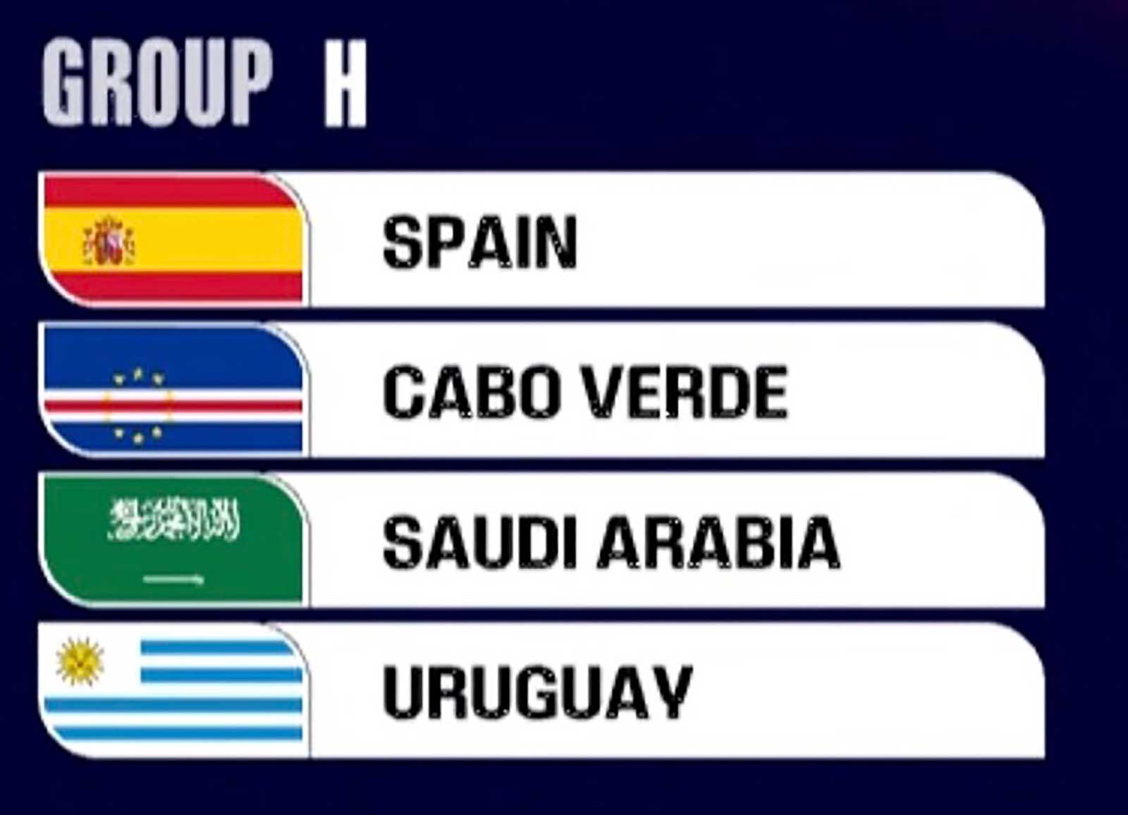 WM 2026 Gruppe H: WM Spielplan & Tabelle mit Spanien