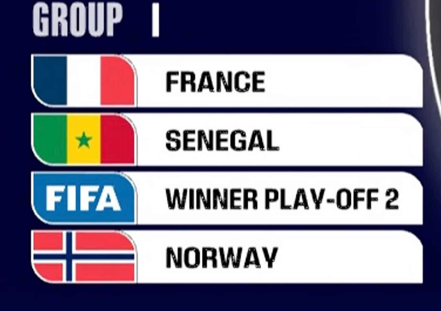 Alle 12 WM 2026 Gruppen