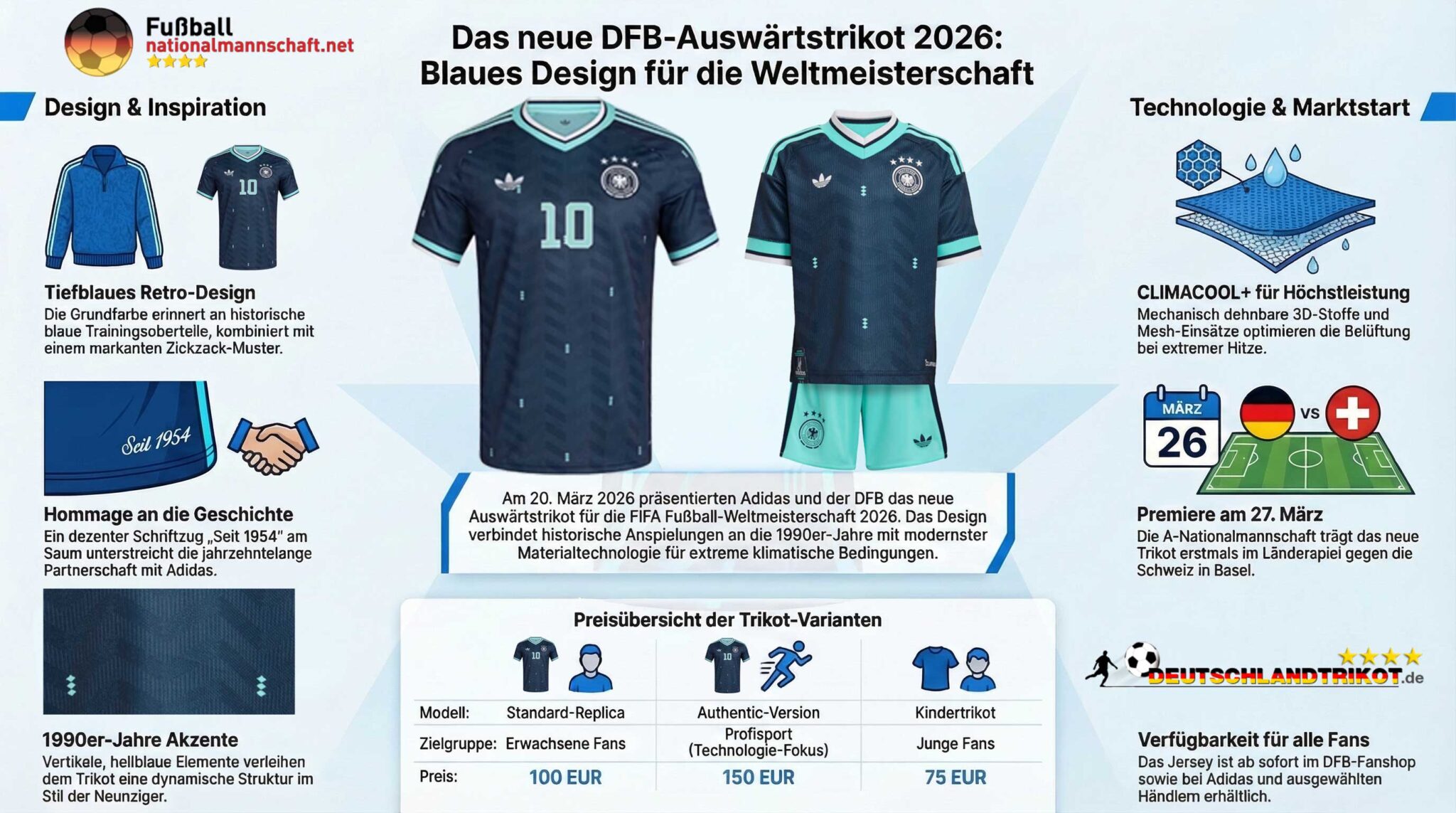 WM 2026 Auswärtstrikot von adidas & DFB: Das neue Away Trikot 2026 ist ...