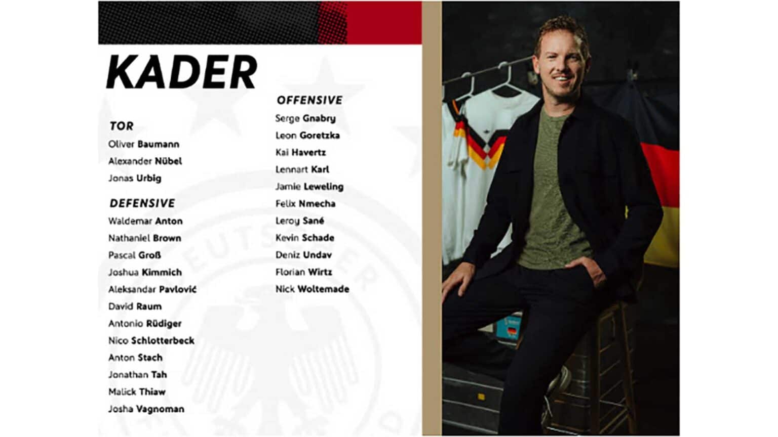 Fußball Länderspiel Ausblick - Wann spielt Deutschland gegen die ...