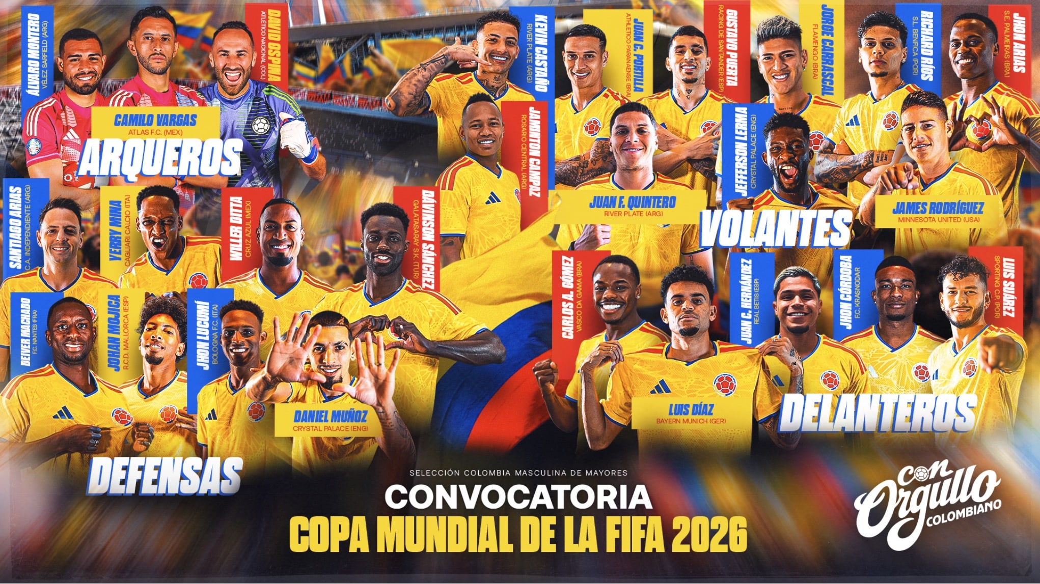 WM 2026 Kader von Kolumbien mit Luis Díaz und James